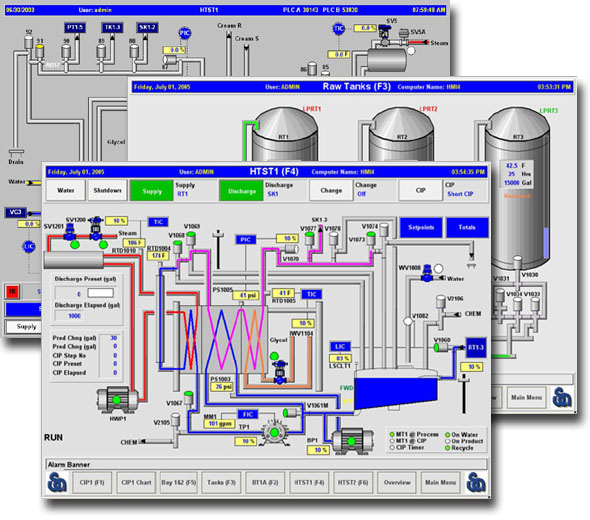 Vijeo Citect – Controlnix Co.,Ltd.